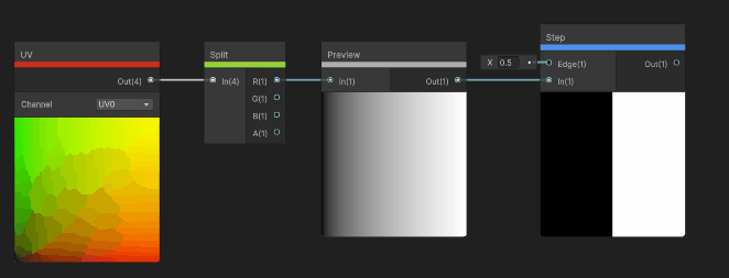 はじめてのShader・Shader Graph解説3 点線を作ろう！ | ゲ制工房 ゲーム制作解説ブログ