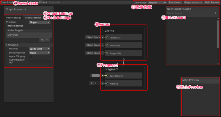 はじめてのshader・shader Graph 解説4 Shader Graph解説書 ゲ制工房 挫折しないゲーム制作