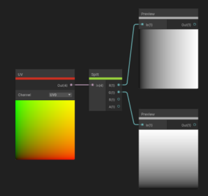 【Unity】わかり易さ特化！はじめてのShader・Shader Graph 解説 1 | ゲ制工房 挫折しないゲーム制作